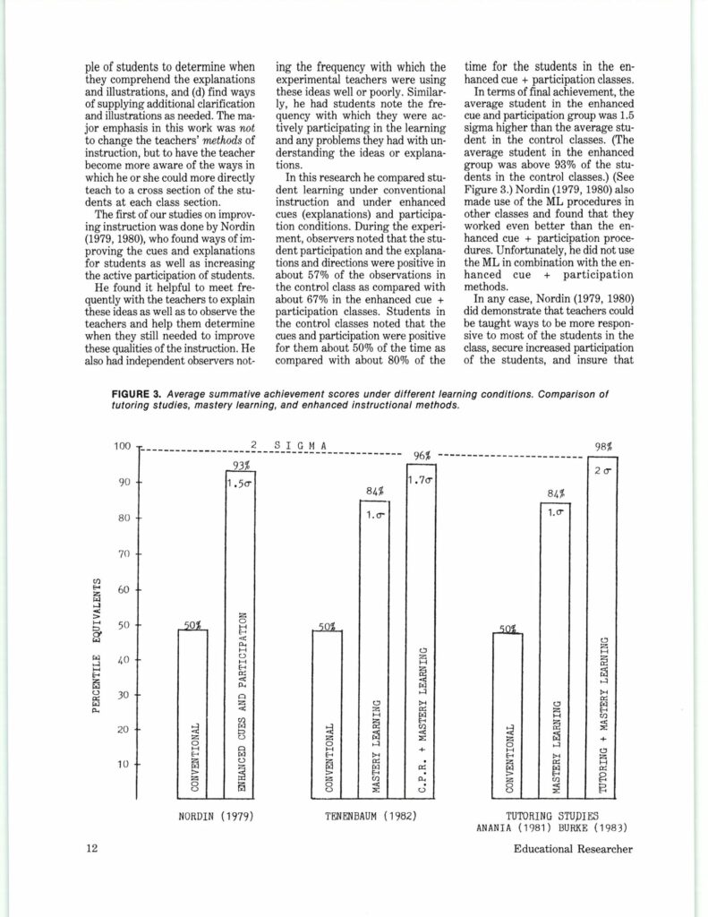 CSE Cycle - ABAP AcademyABAP Academy