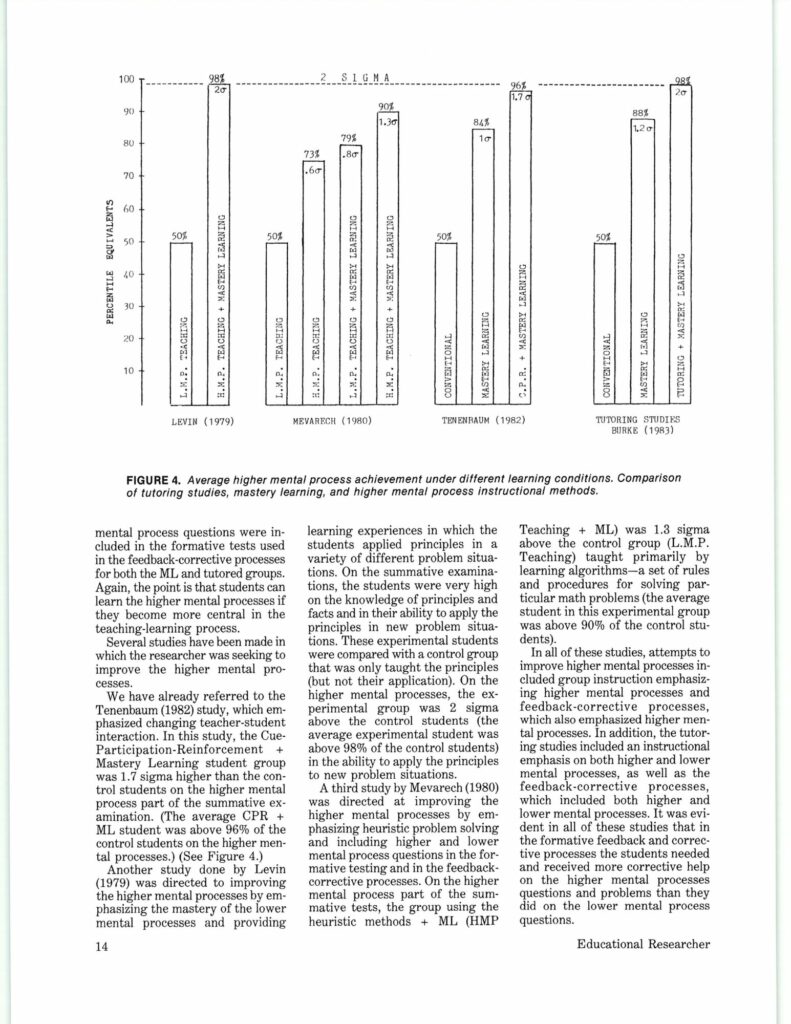 CSE Cycle - ABAP AcademyABAP Academy