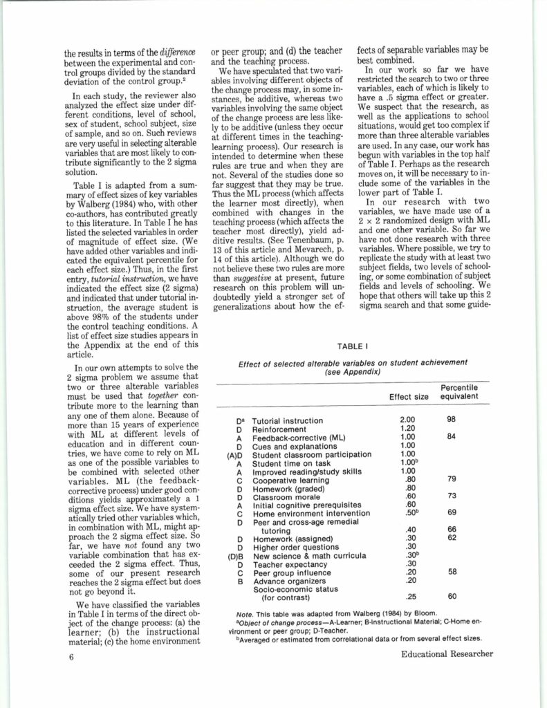 CSE Cycle - ABAP AcademyABAP Academy