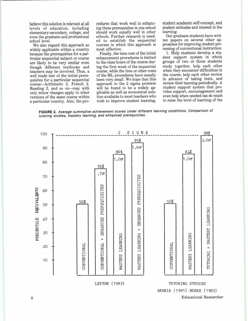 CSE Cycle - ABAP AcademyABAP Academy